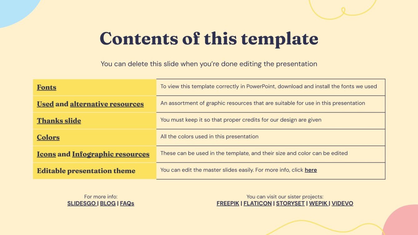 Brushing Your Teeth | Google Slides and PowerPoint