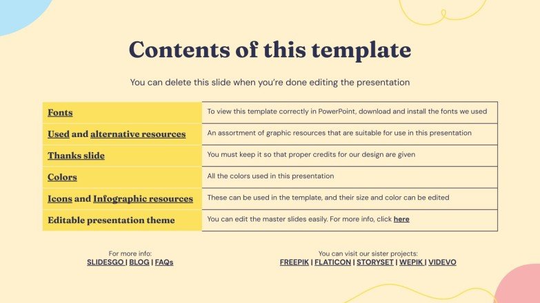 Brushing Your Teeth | Google Slides and PowerPoint