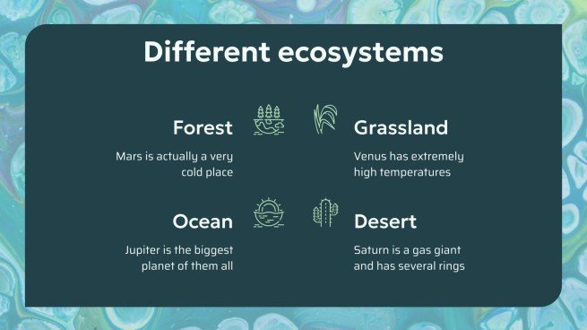 Organisms and Environments - Science - 4th grade