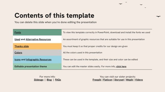 Solutions to Combat Environmental Pollution Project Proposal