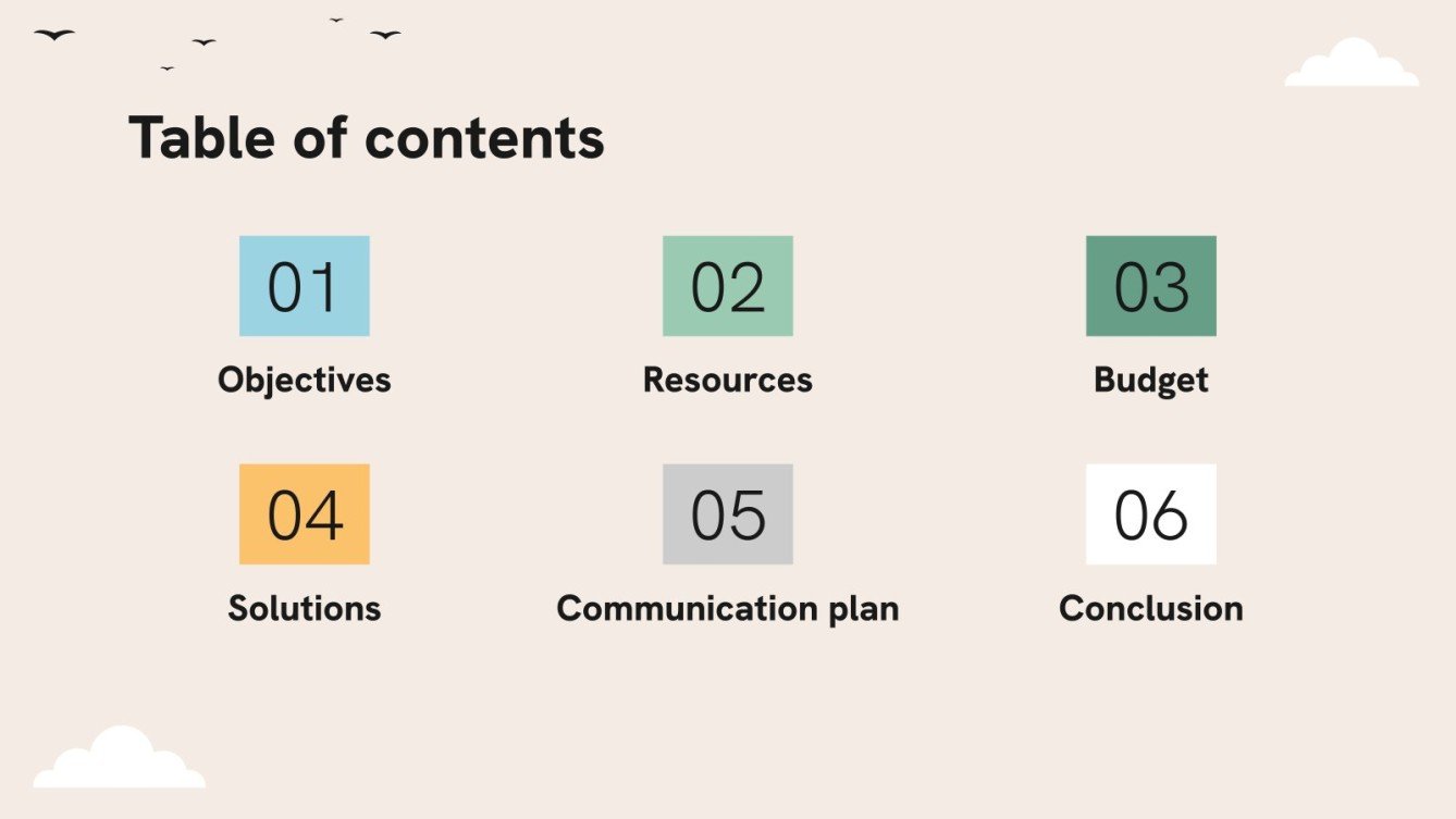 Solutions to Combat Environmental Pollution Project Proposal