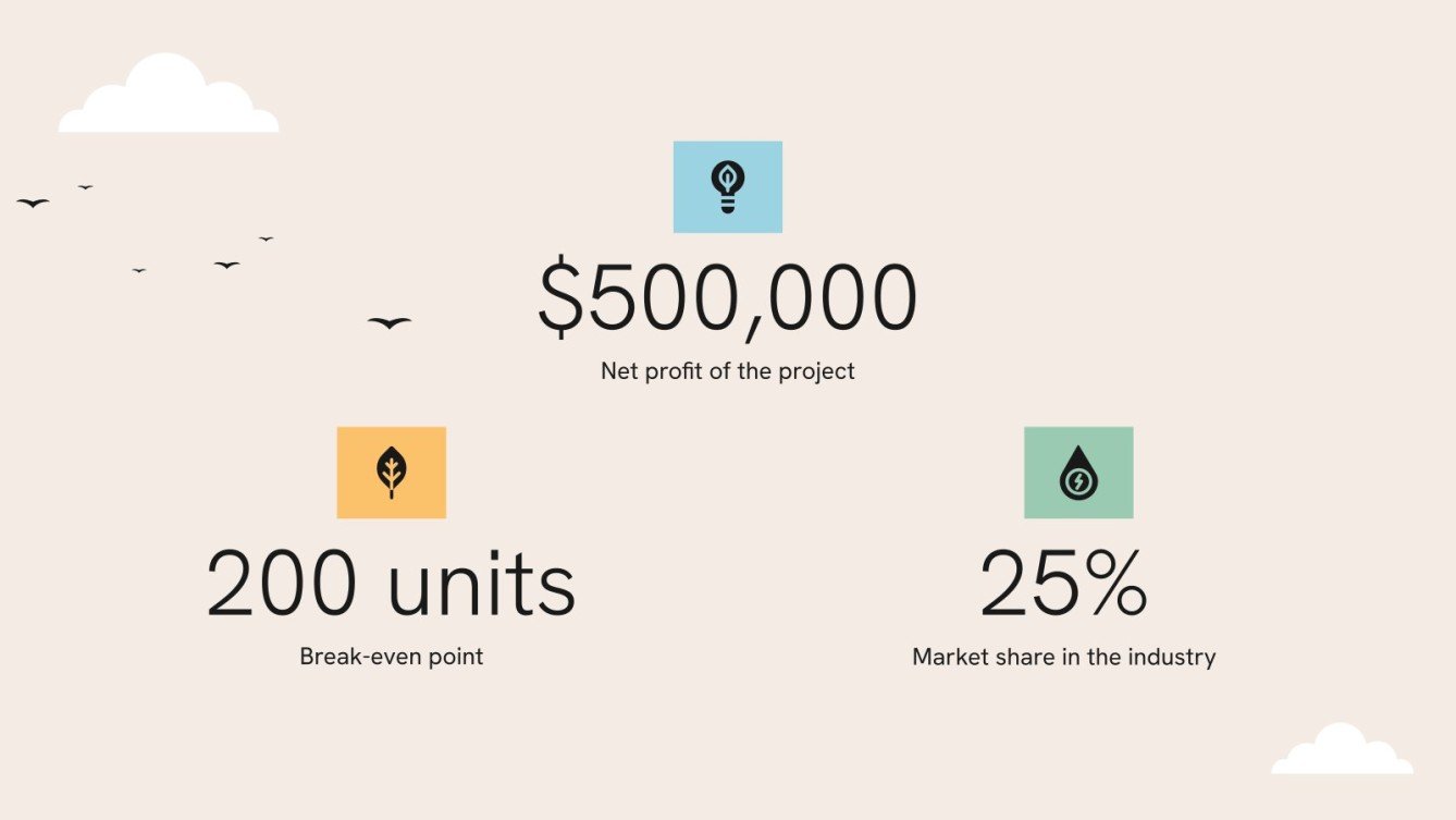 Solutions to Combat Environmental Pollution Project Proposal