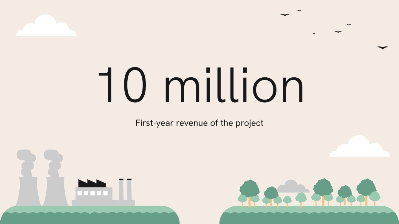 Solutions to Combat Environmental Pollution Project Proposal