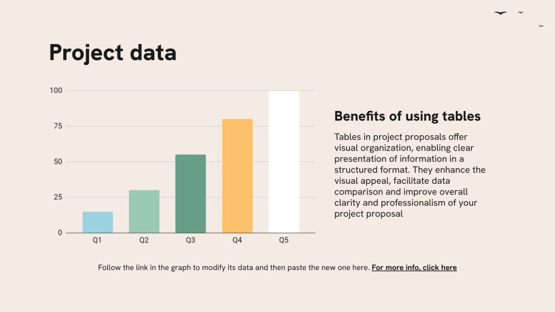 Solutions to Combat Environmental Pollution Project Proposal