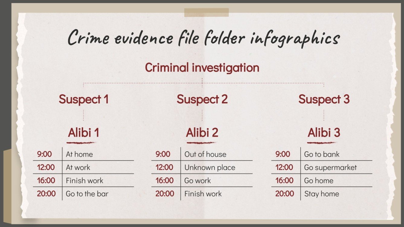 Crime Evidence File Folder Infographics | Google Slides