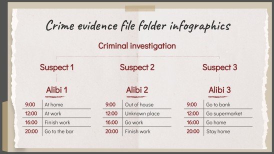 Crime Evidence File Folder Infographics | Google Slides