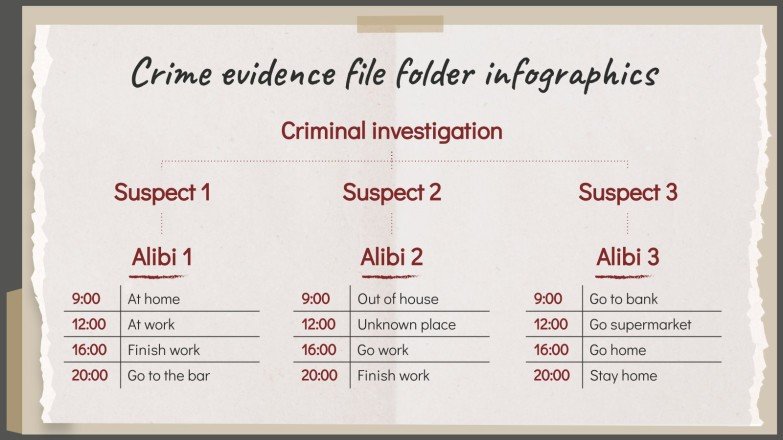 Crime Evidence File Folder Infographics | Google Slides