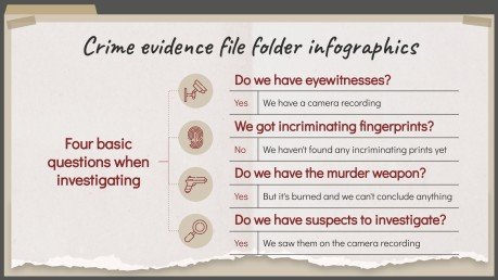 Crime Evidence File Folder Infographics | Google Slides