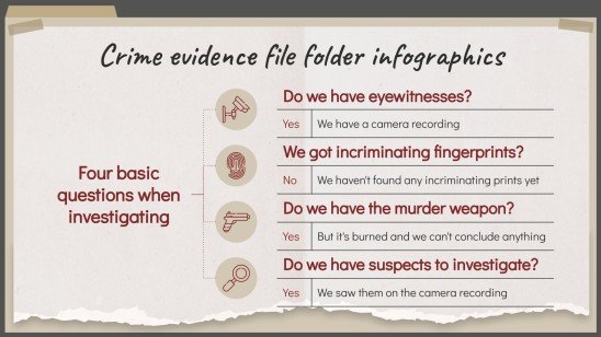 Crime Evidence File Folder Infographics | Google Slides