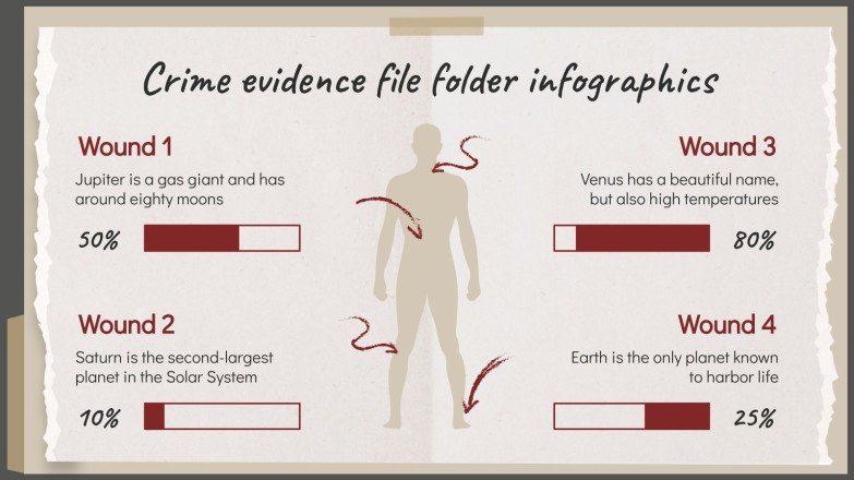 Crime Evidence File Folder Infographics | Google Slides