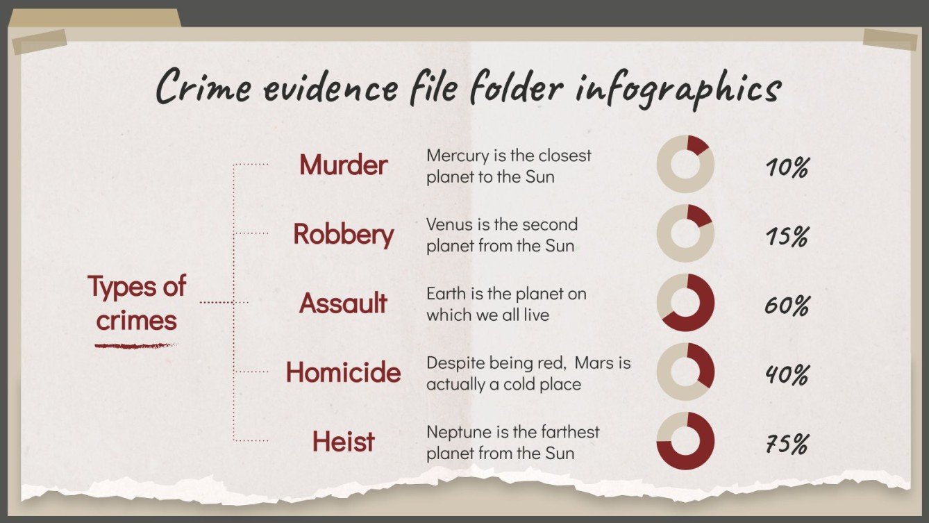 Crime Evidence File Folder Infographics | Google Slides