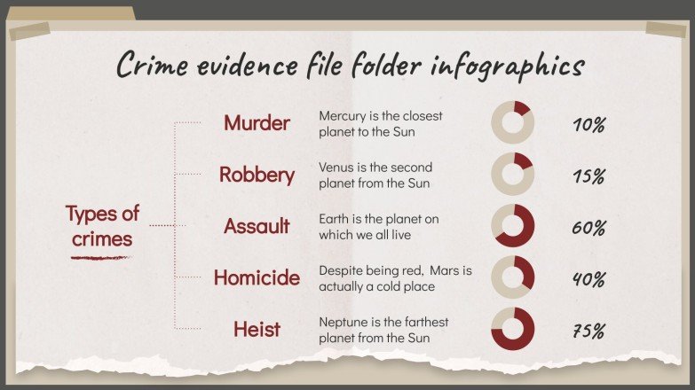 Crime Evidence File Folder Infographics | Google Slides