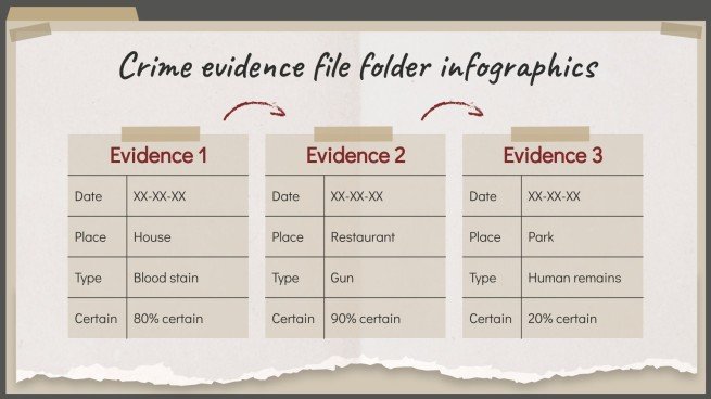 Crime Evidence File Folder Infographics | Google Slides