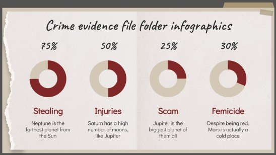Crime Evidence File Folder Infographics | Google Slides