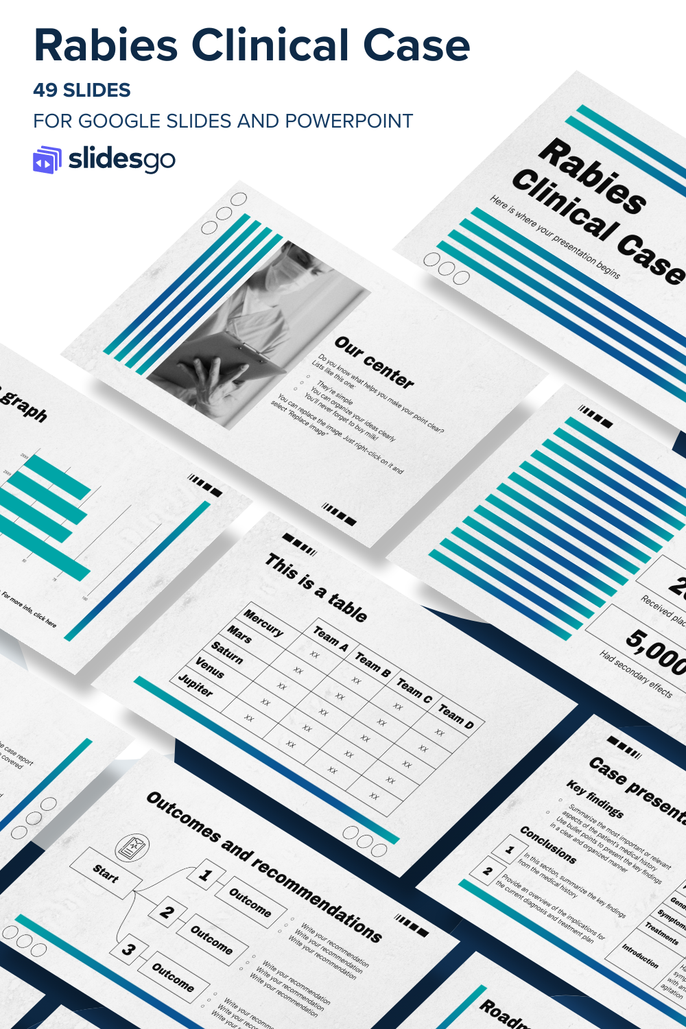 Rabies Clinical Case | Google Slides & PowerPoint