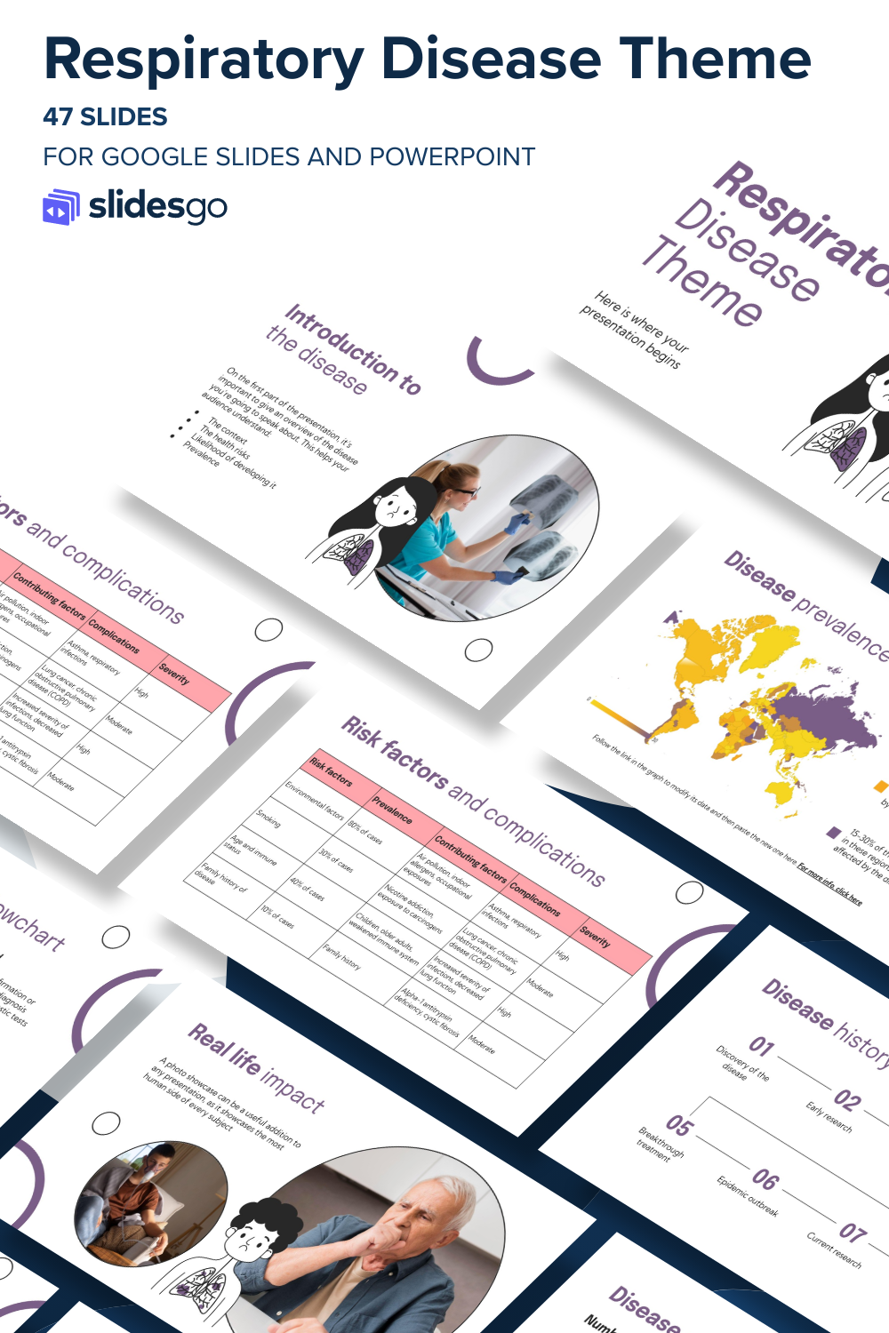 Respiratory Disease Theme | Google Slides & PowerPoint