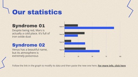 Rare Syndromes Healthcare Center | Google Slides & PowerPoint