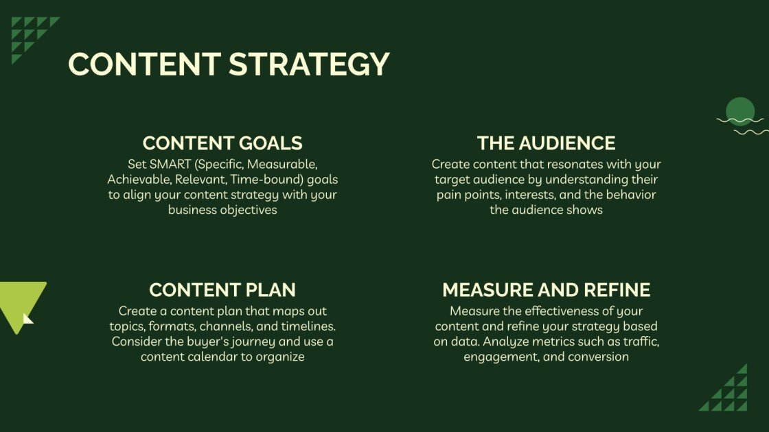 Eco-Green Product Campaign | Google Slides & PowerPoint