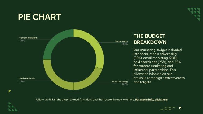 Eco-Green Product Campaign | Google Slides & PowerPoint
