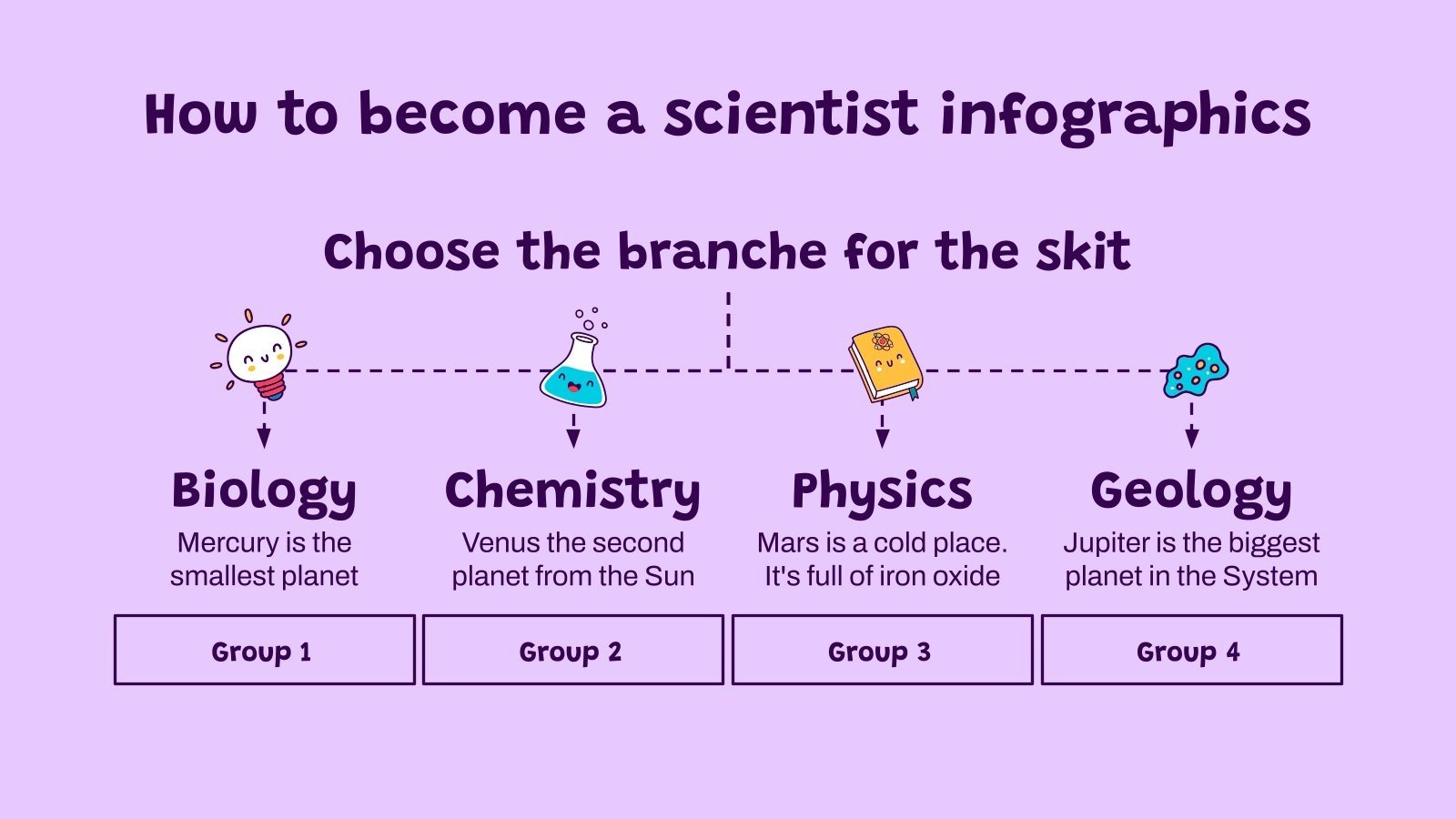 How to Become a Scientist - Elementary Lesson Infographics