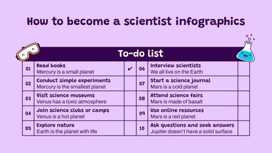 How to Become a Scientist - Elementary Lesson Infographics