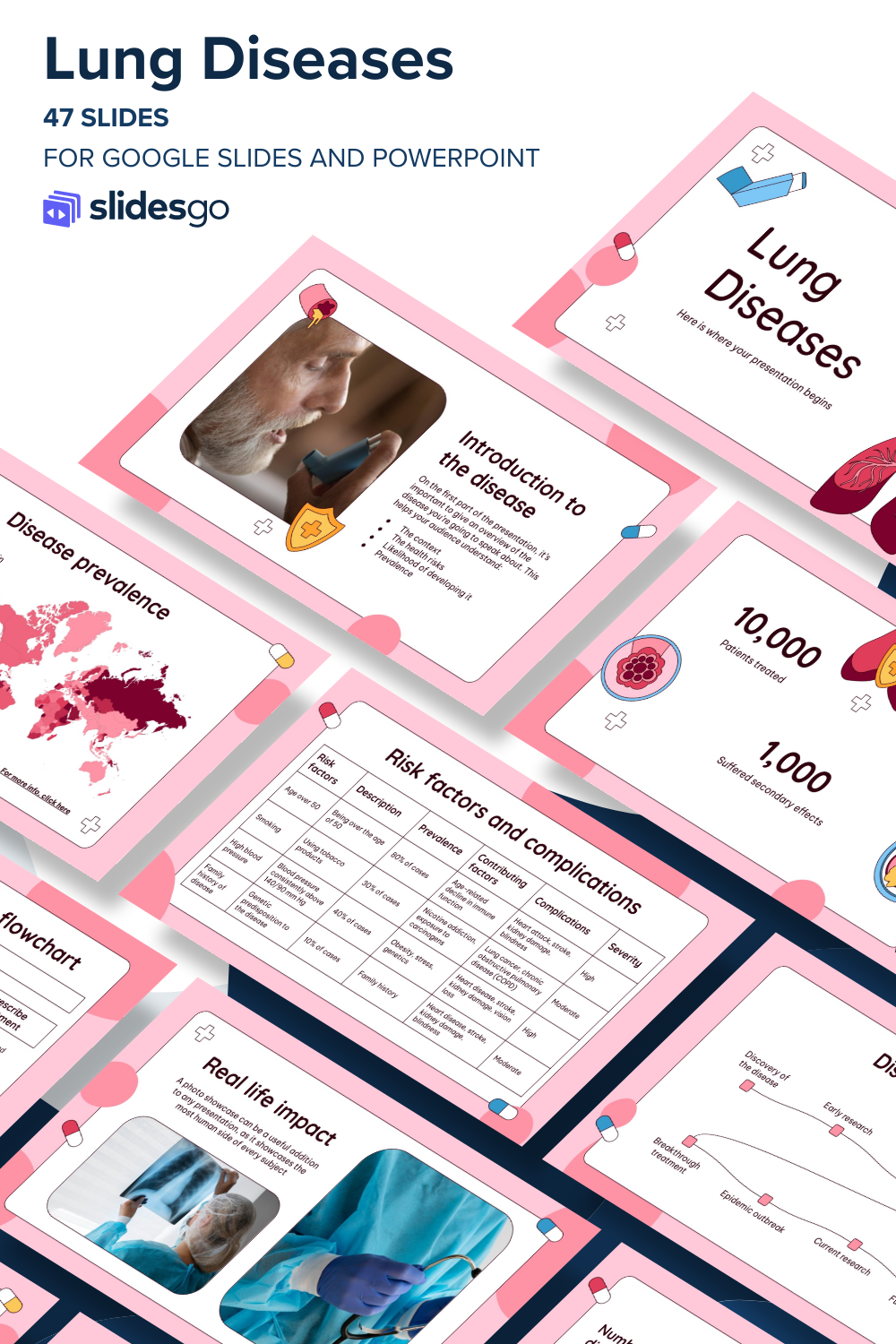 Lung Diseases | Google Slides and PowerPoint