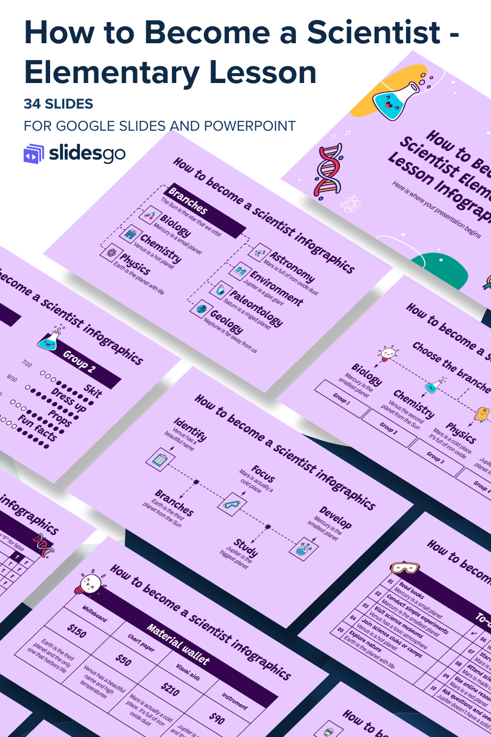 How to Become a Scientist - Elementary Lesson Infographics