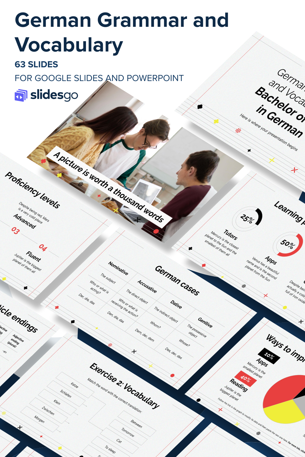 German Grammar and Vocabulary | Google Slides & PPT
