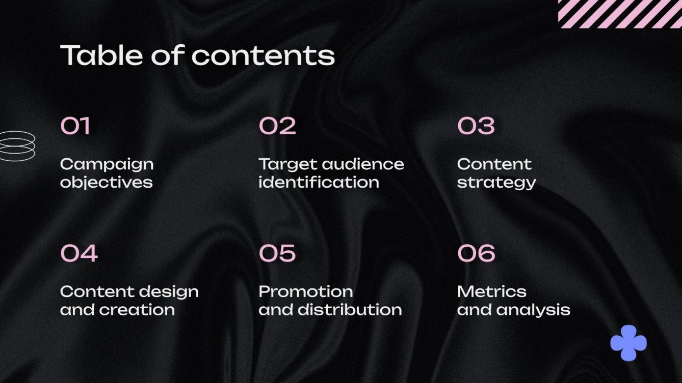 Night Club Marketing Campaign | Google Slides & PPT