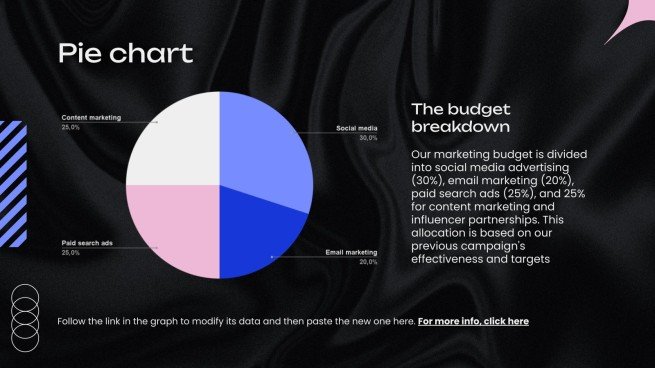 Night Club Marketing Campaign | Google Slides & PPT