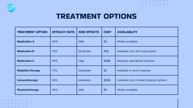 Diabetes Devices and Technology Breakthrough