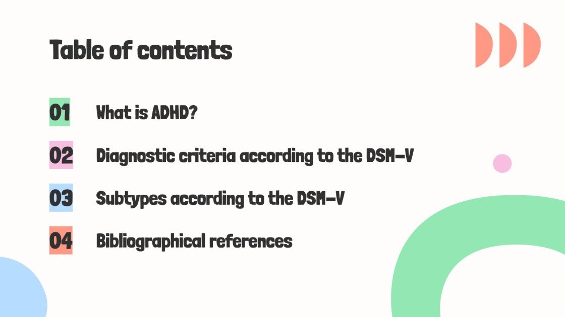 Diagnostic Criteria for ADHD According to the DSM-V