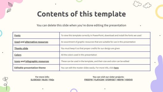 Phonics and Word Recognition - Language Arts - 1st grade