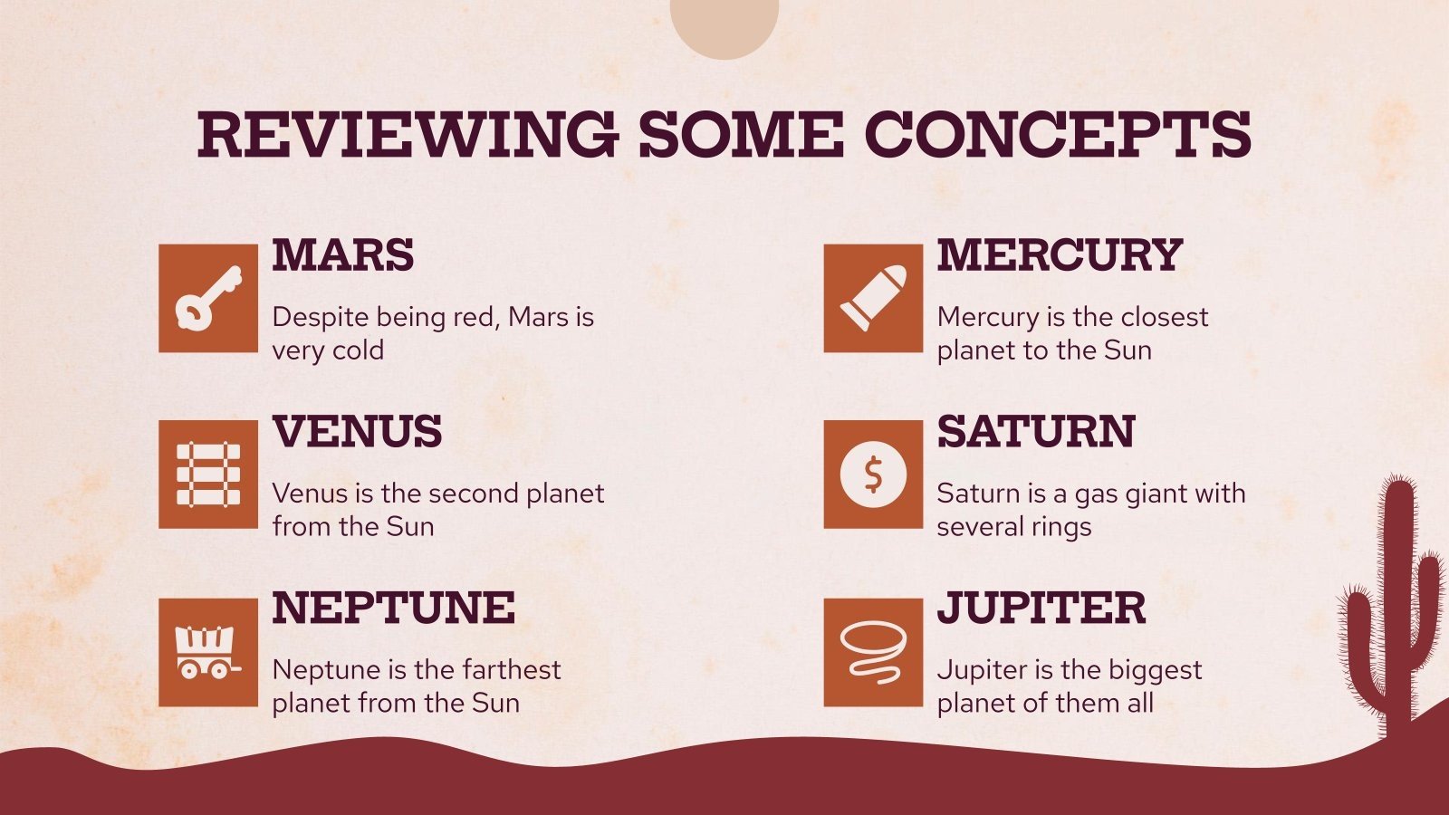 Western Cowboys History | Google Slides & PPT