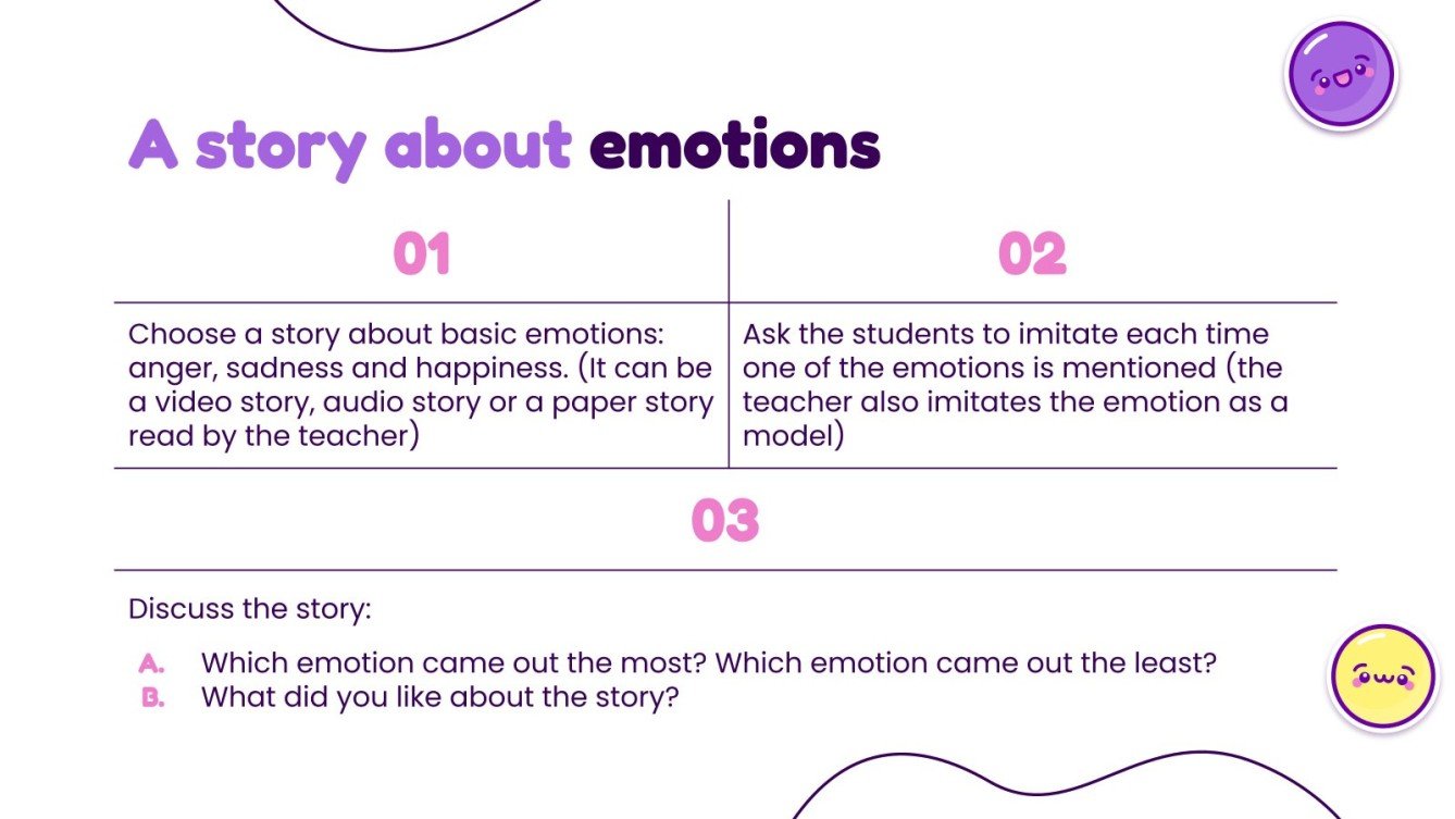 Activity to Recognize Emotions in Children's Education