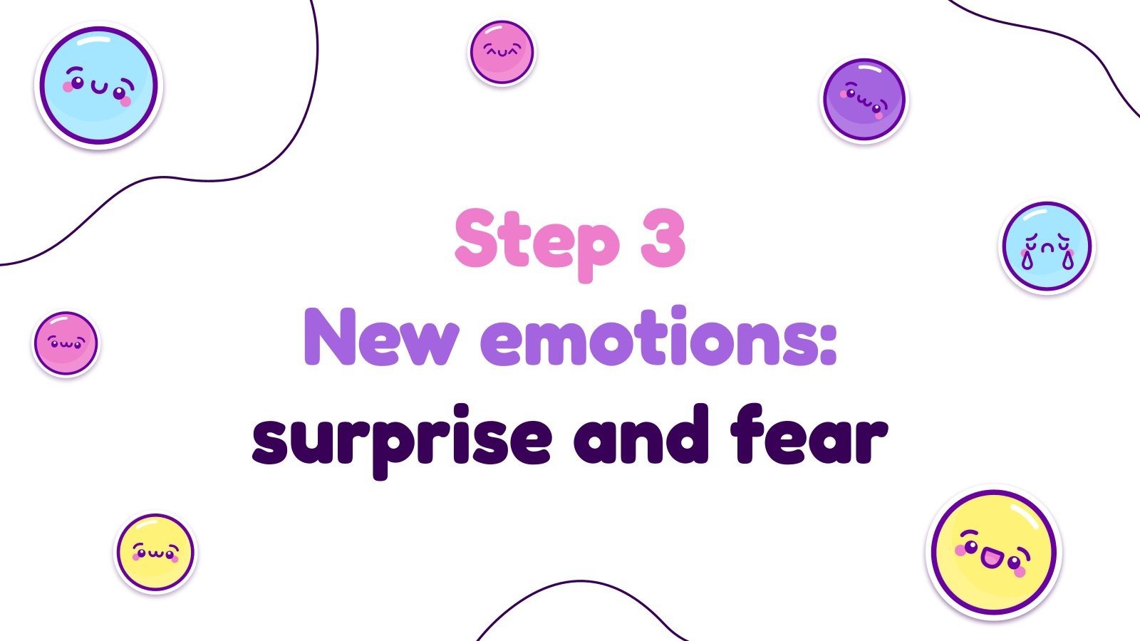 Activity to Recognize Emotions in Children's Education