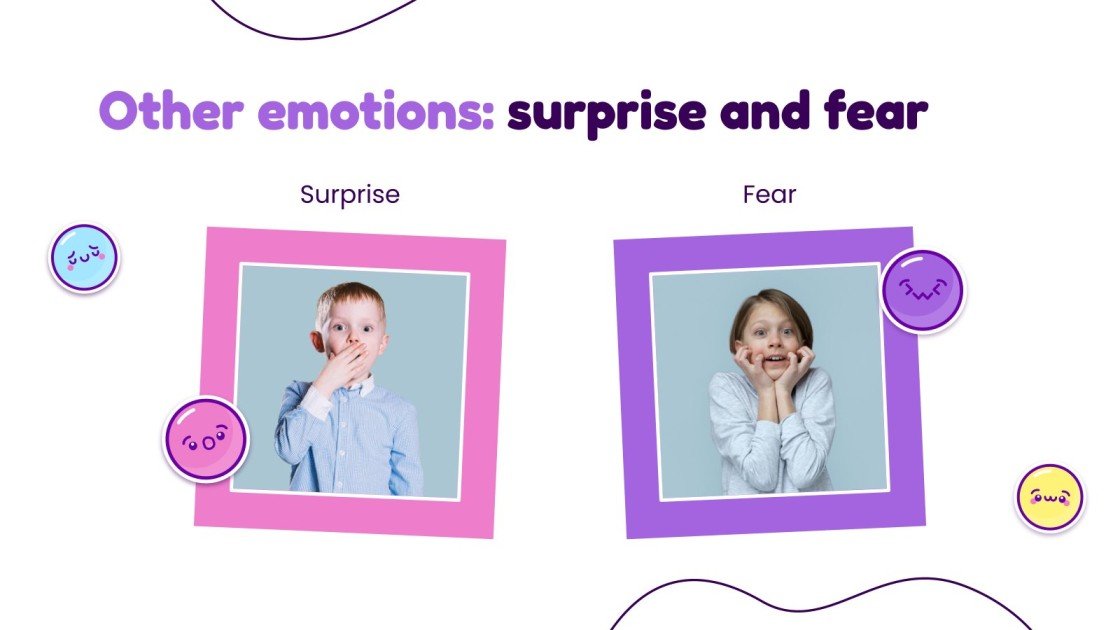 Activity to Recognize Emotions in Children's Education