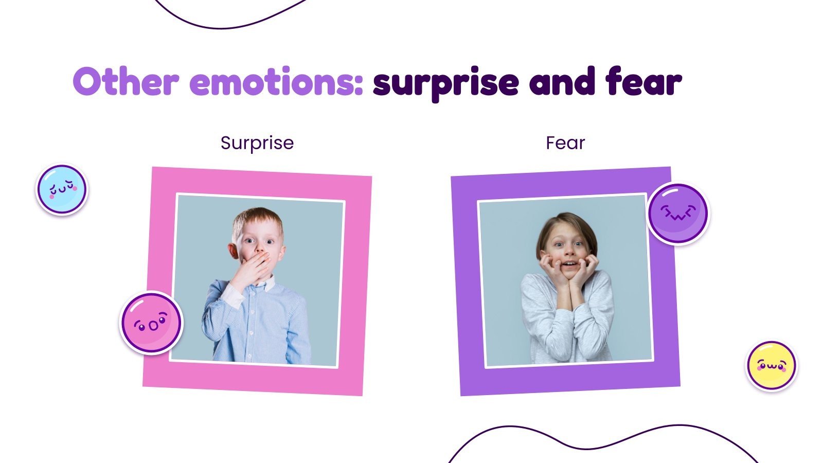 Activity to Recognize Emotions in Children's Education