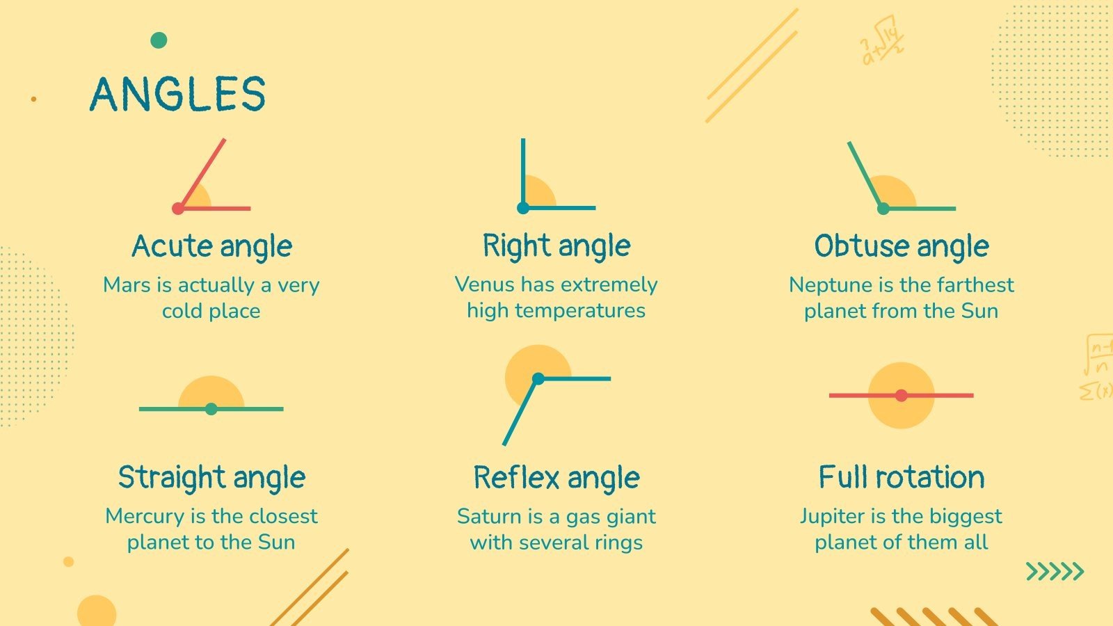 Math: Plane Geometry & Similarity | Google Slides & PPT
