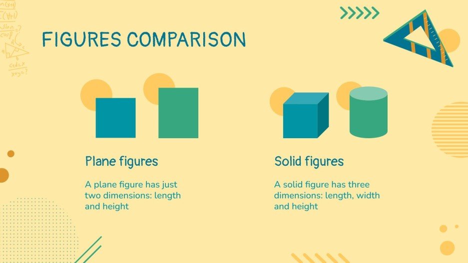 Math: Plane Geometry & Similarity | Google Slides & PPT