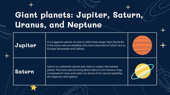 The Solar System | Google Slides & PowerPoint