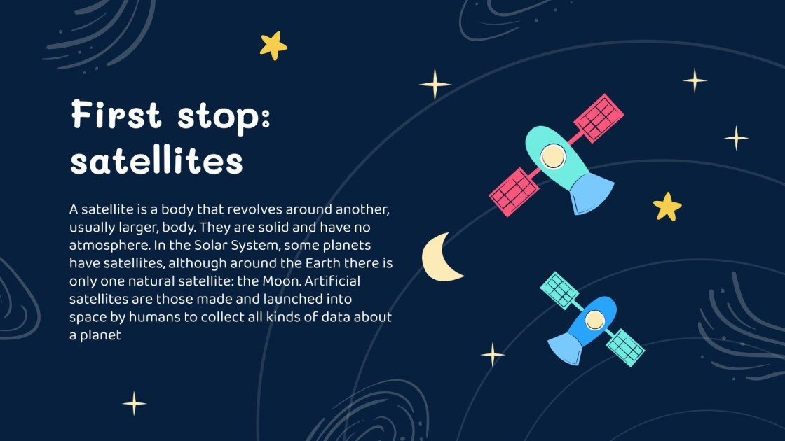 The Solar System | Google Slides & PowerPoint