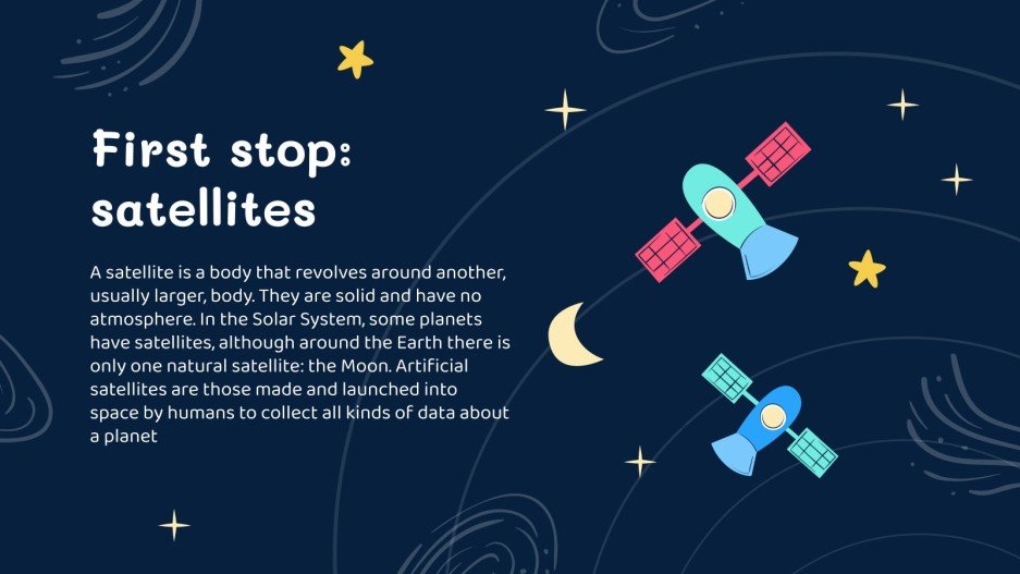 The Solar System | Google Slides & PowerPoint