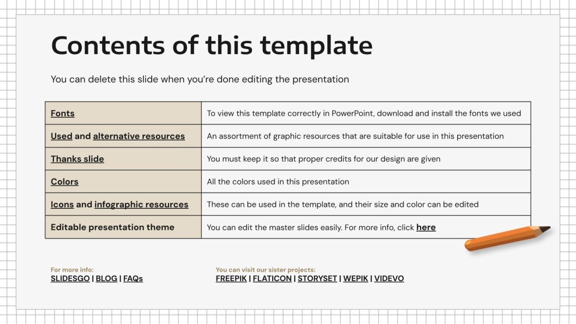 Advanced Algebra and Functions - Mathematics - 11th grade