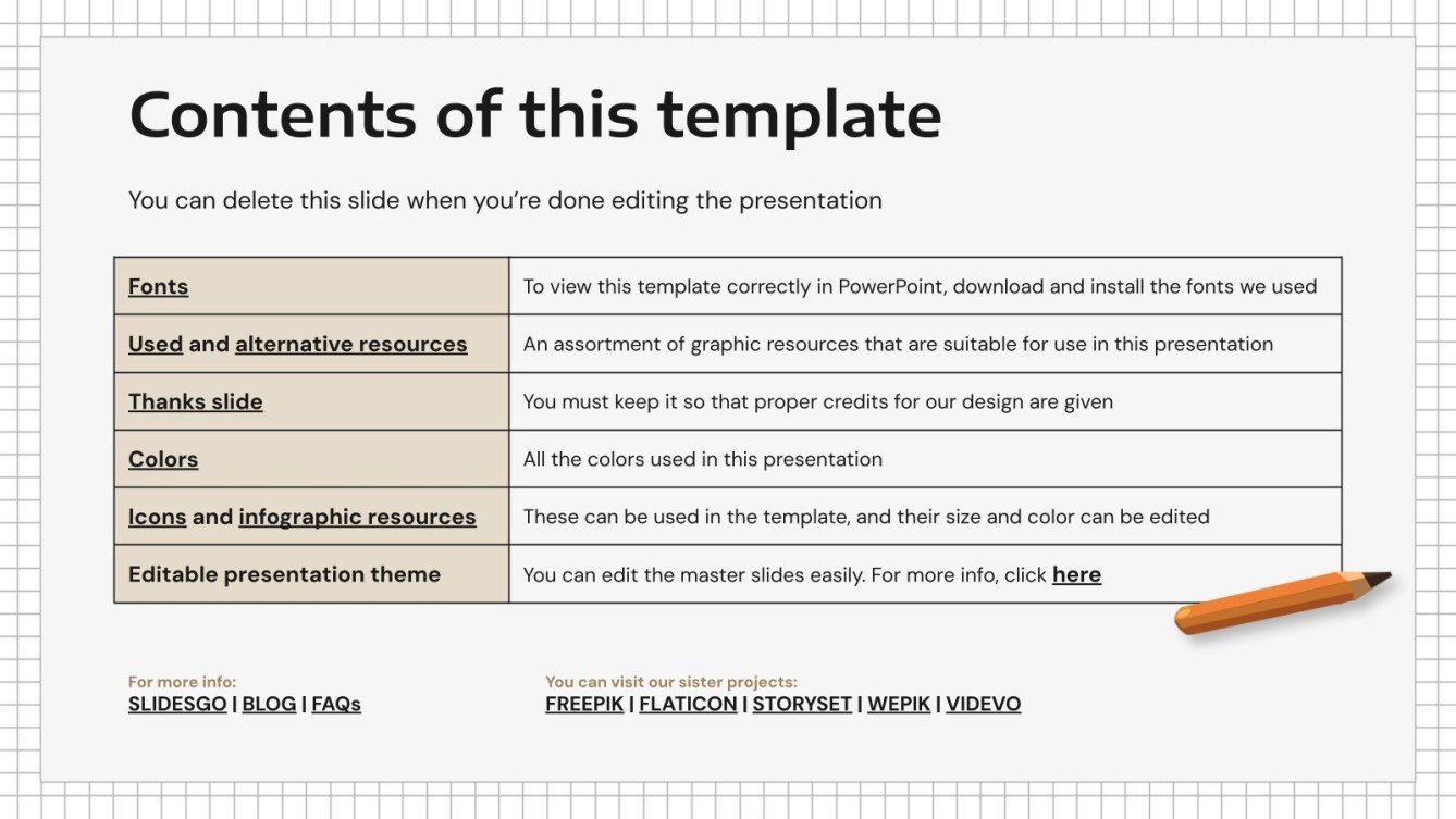 Advanced Algebra and Functions - Mathematics - 11th grade