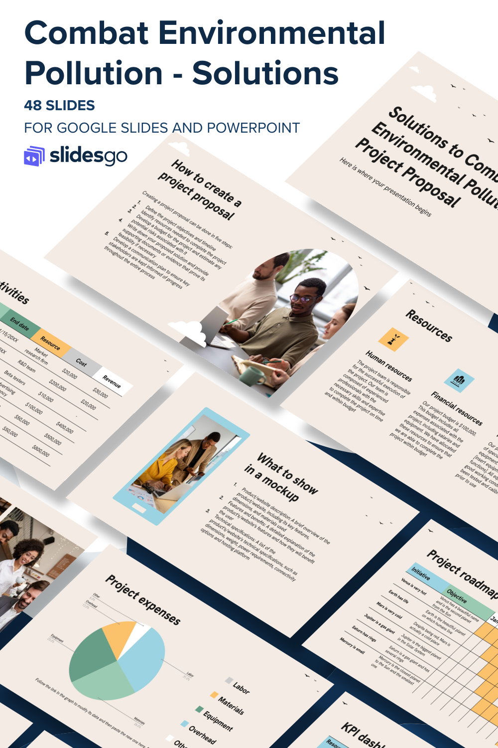 Solutions to Combat Environmental Pollution Project Proposal