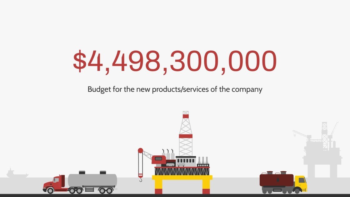 Petroleum and Natural Gas Business Plan | Google Slides