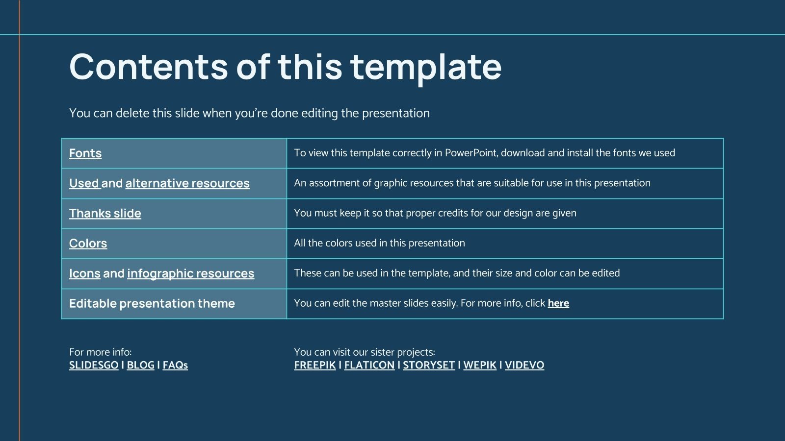 Anatomy and Physiology | Google Slides & PPT