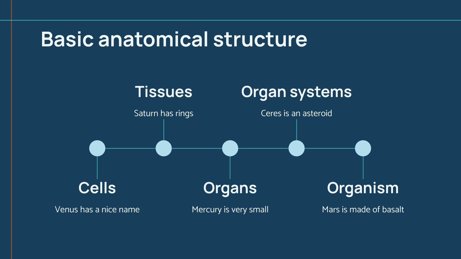 Anatomy and Physiology | Google Slides & PPT