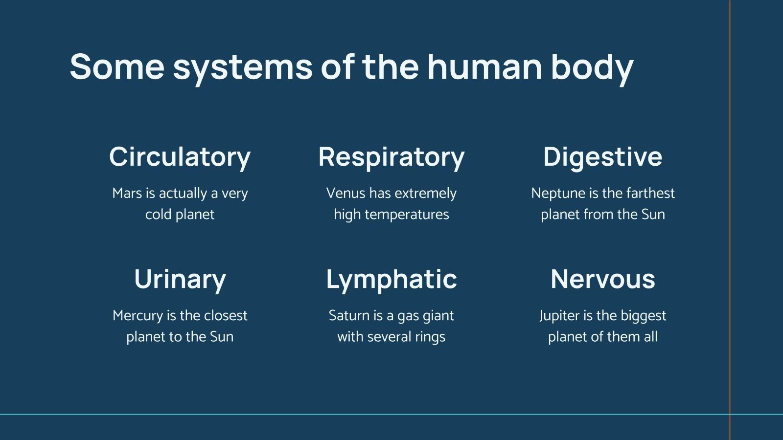 Anatomy and Physiology | Google Slides & PPT